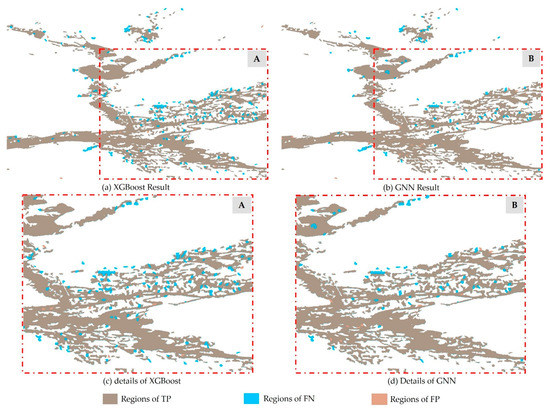 Applied Sciences | Free Full-Text | Water Extraction in PolSAR Image Based on Superpixel and ...