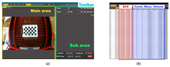 Development of Potato Mass Estimation System Based on Deep Learning