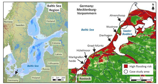 Coastal Adaptation to Climate Change and Sea Level Rise: Ecosystem ...