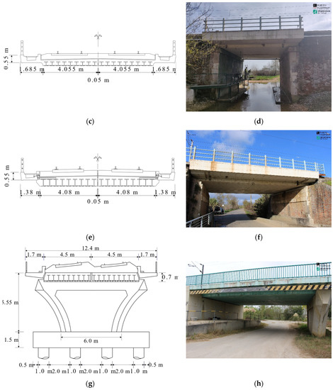 New Contributions for Damping Assessment on Filler-Beam Railway Bridges ...