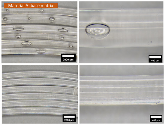 Towards Self-Reinforced PLA Composites for Fused Filament Fabrication