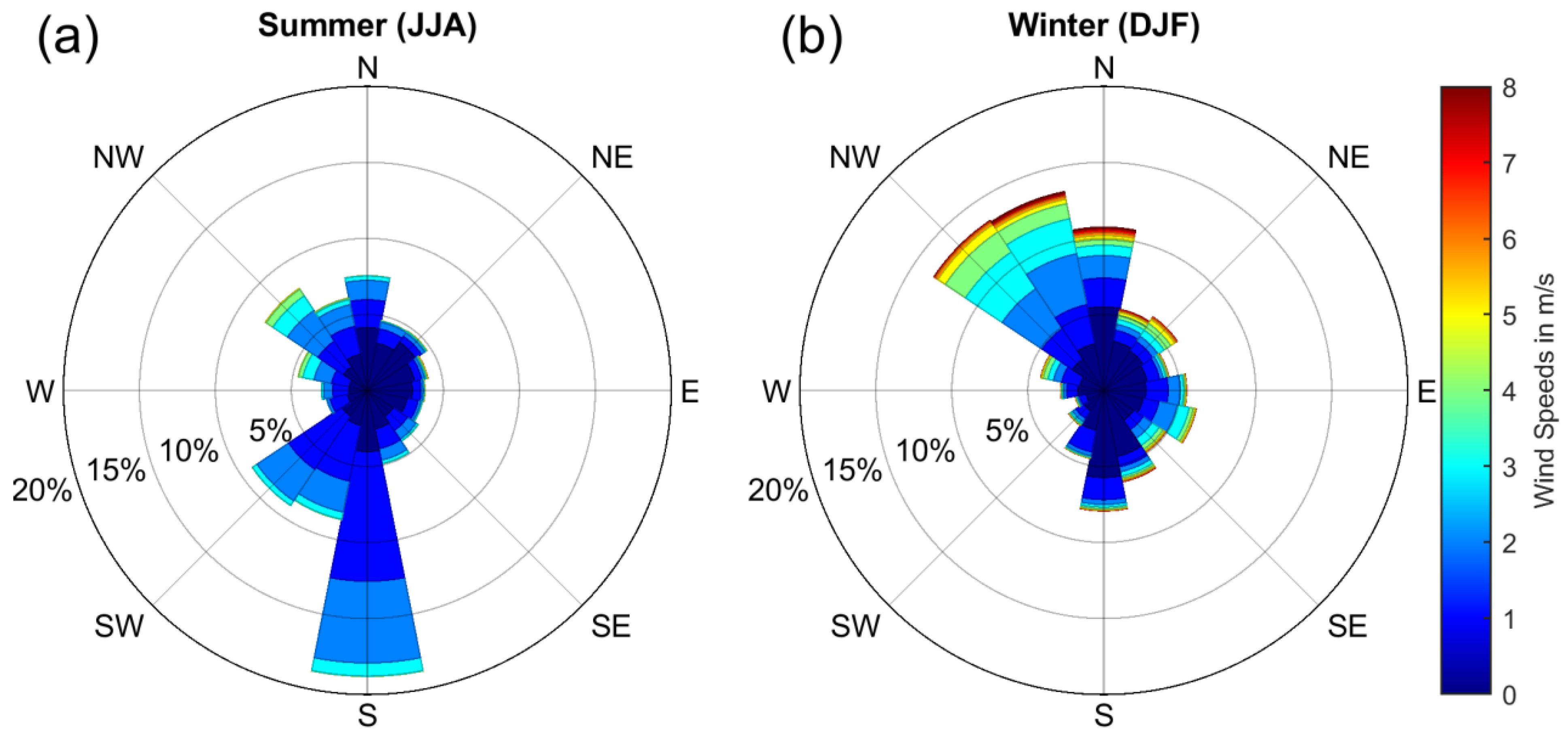 Assessment of the NO2 Spatio-Temporal Variability over Thessaloniki ...