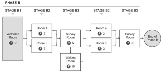Touch Matters: The Impact of Physical Contact on Haptic Product ...