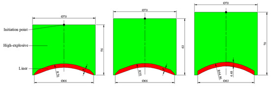 Energy Spatial Distribution of Behind-Armor Debris Generated by ...