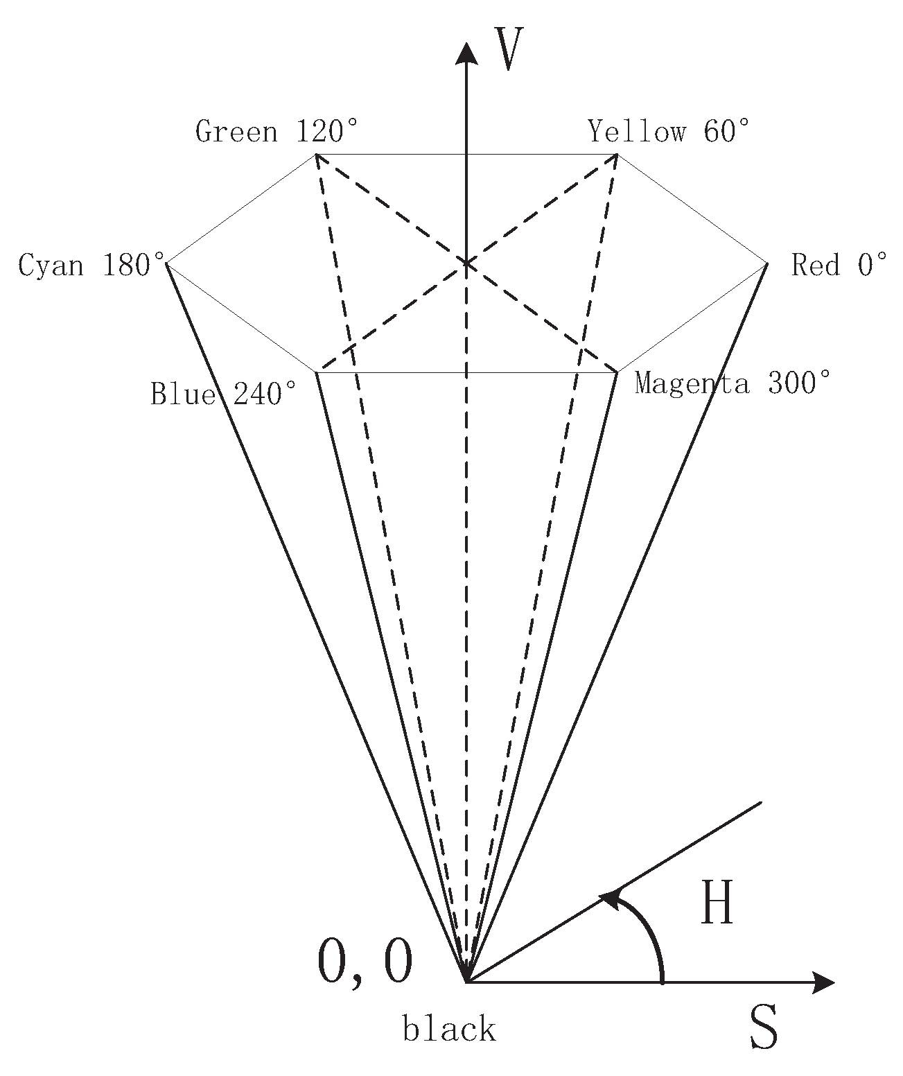 Research on Improved Retinex-Based Image Enhancement Method for Mine Monitoring