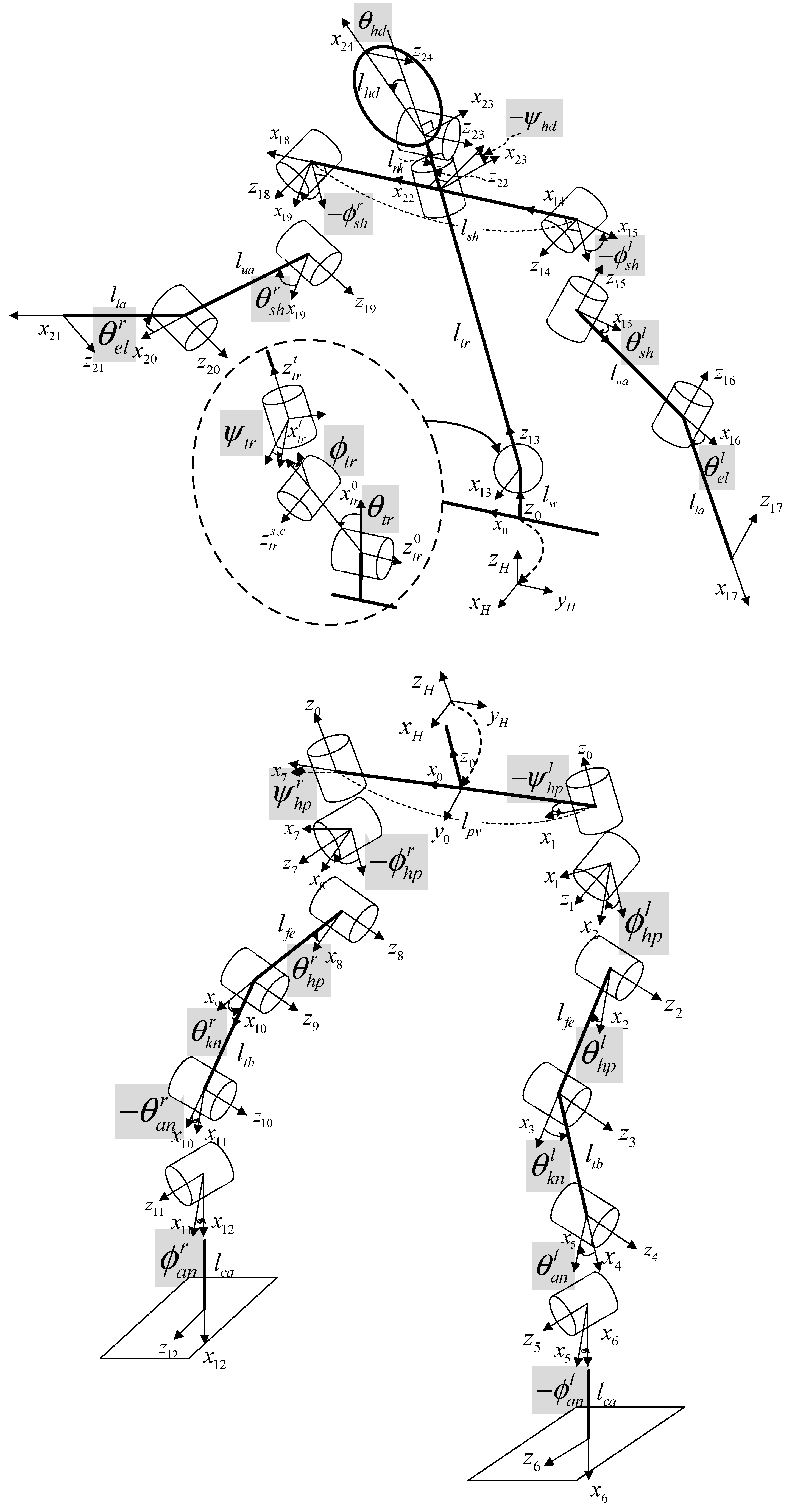 Applied Sciences | Free Full-Text | Human Pose Estimation Using MediaPipe Pose and Optimization ...