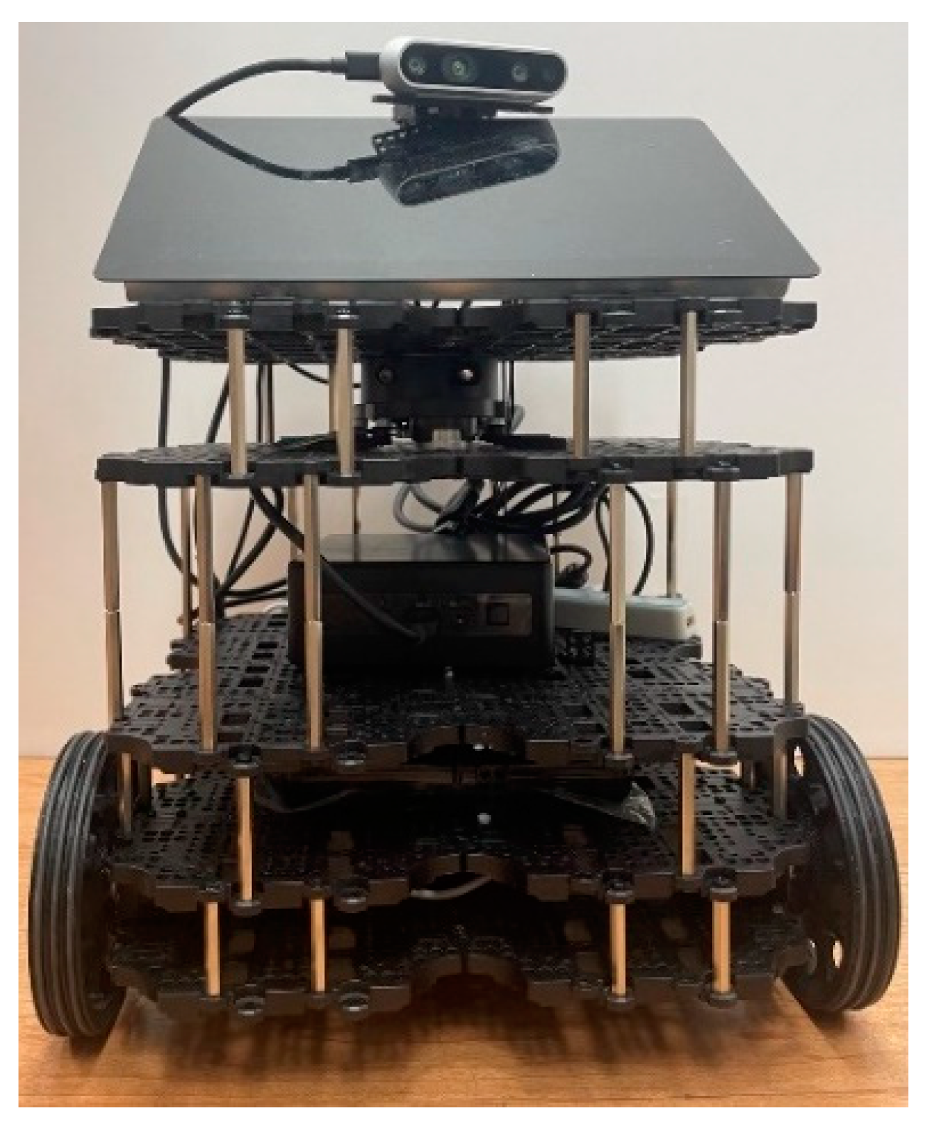 Applied Sciences | Free Full-Text | Human Pose Estimation Using ...