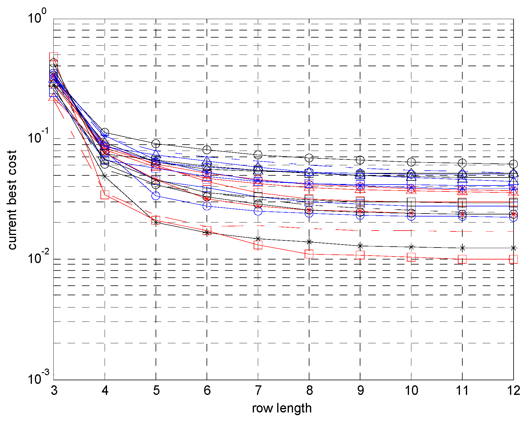 Applied Sciences | Free Full-Text | Human Pose Estimation Using ...