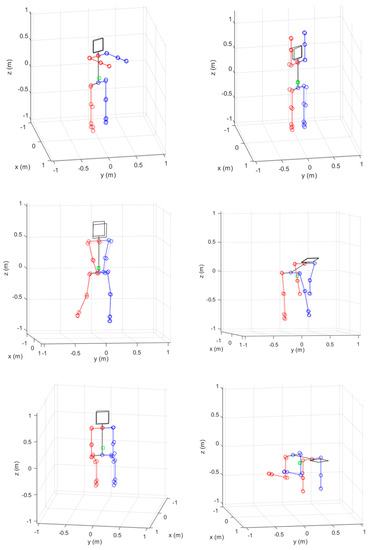 Applied Sciences | Free Full-Text | Human Pose Estimation Using MediaPipe Pose and Optimization ...