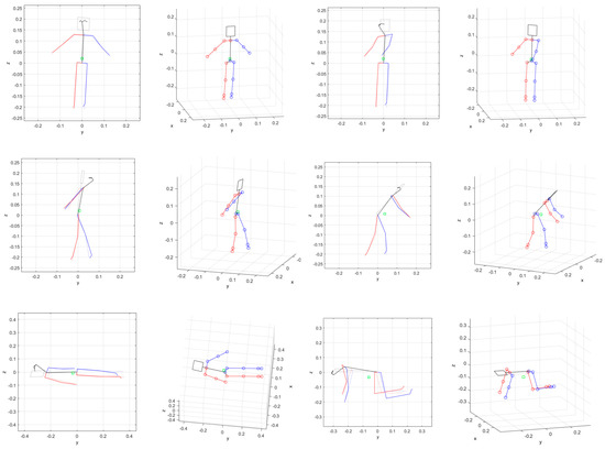 Applied Sciences | Free Full-Text | Human Pose Estimation Using MediaPipe Pose and Optimization ...
