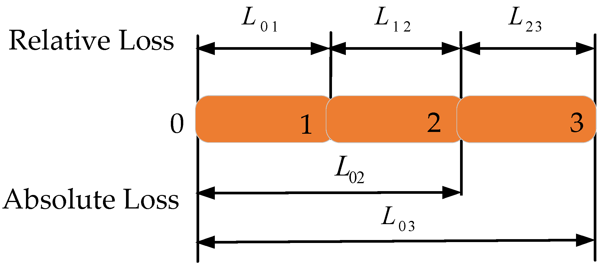 LSTM Network-Assisted Binocular Visual-Inertial Person Localization ...