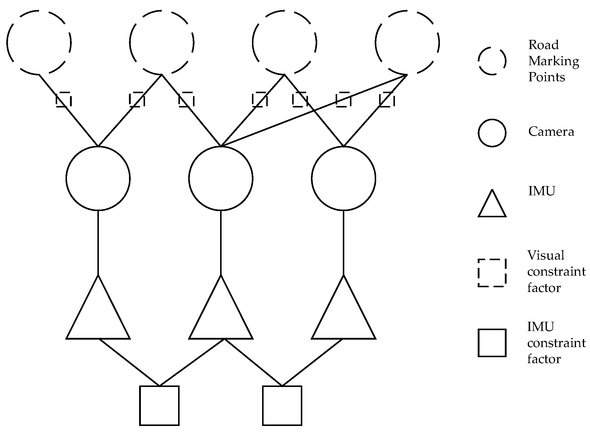 LSTM Network-Assisted Binocular Visual-Inertial Person Localization ...