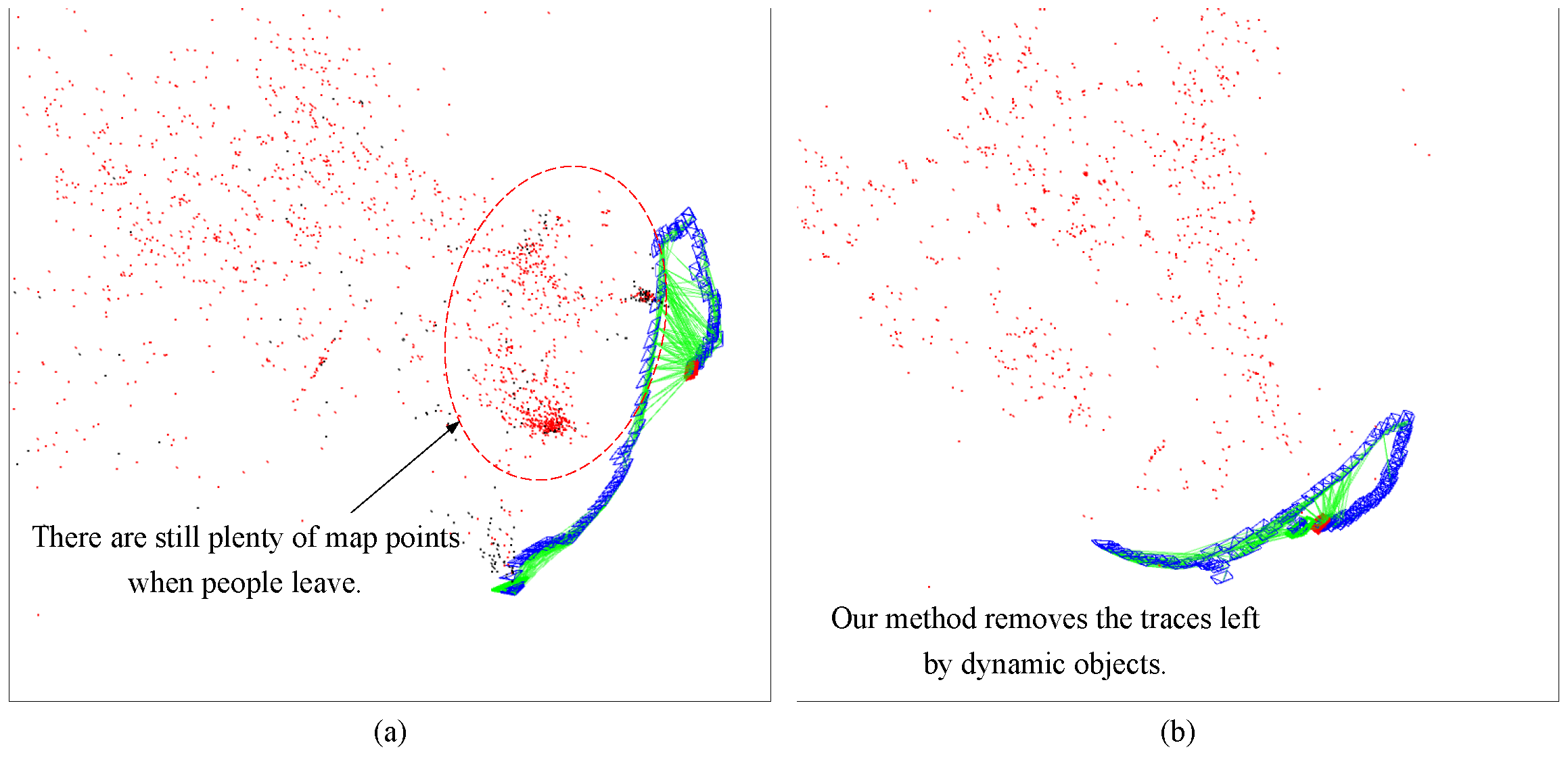 An Improved Visual SLAM Based on Map Point Reliability under Dynamic ...