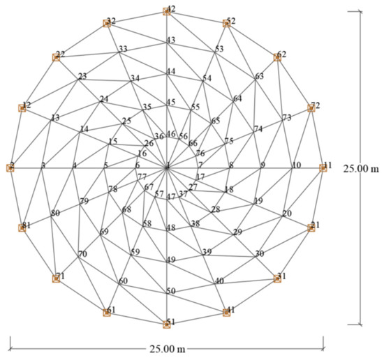 The Influence of Dome Geometry on the Results of Modal and Buckling ...
