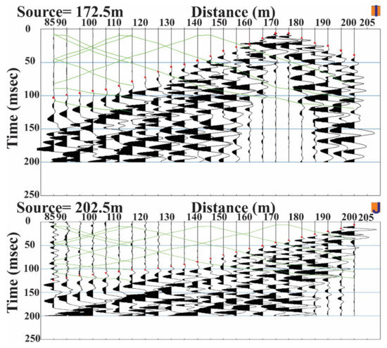 Evaluation of Engineering Site and Subsurface Structures Using Seismic ...