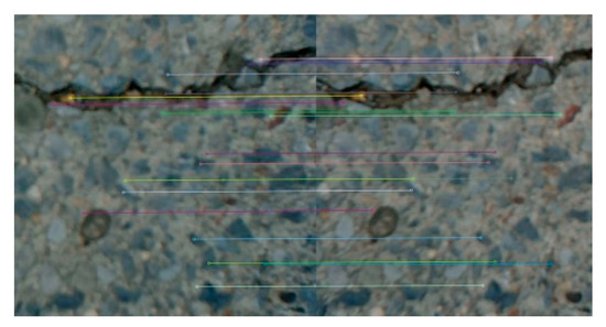 Research on Crack Width Measurement Based on Binocular Vision and Improved DeeplabV3+