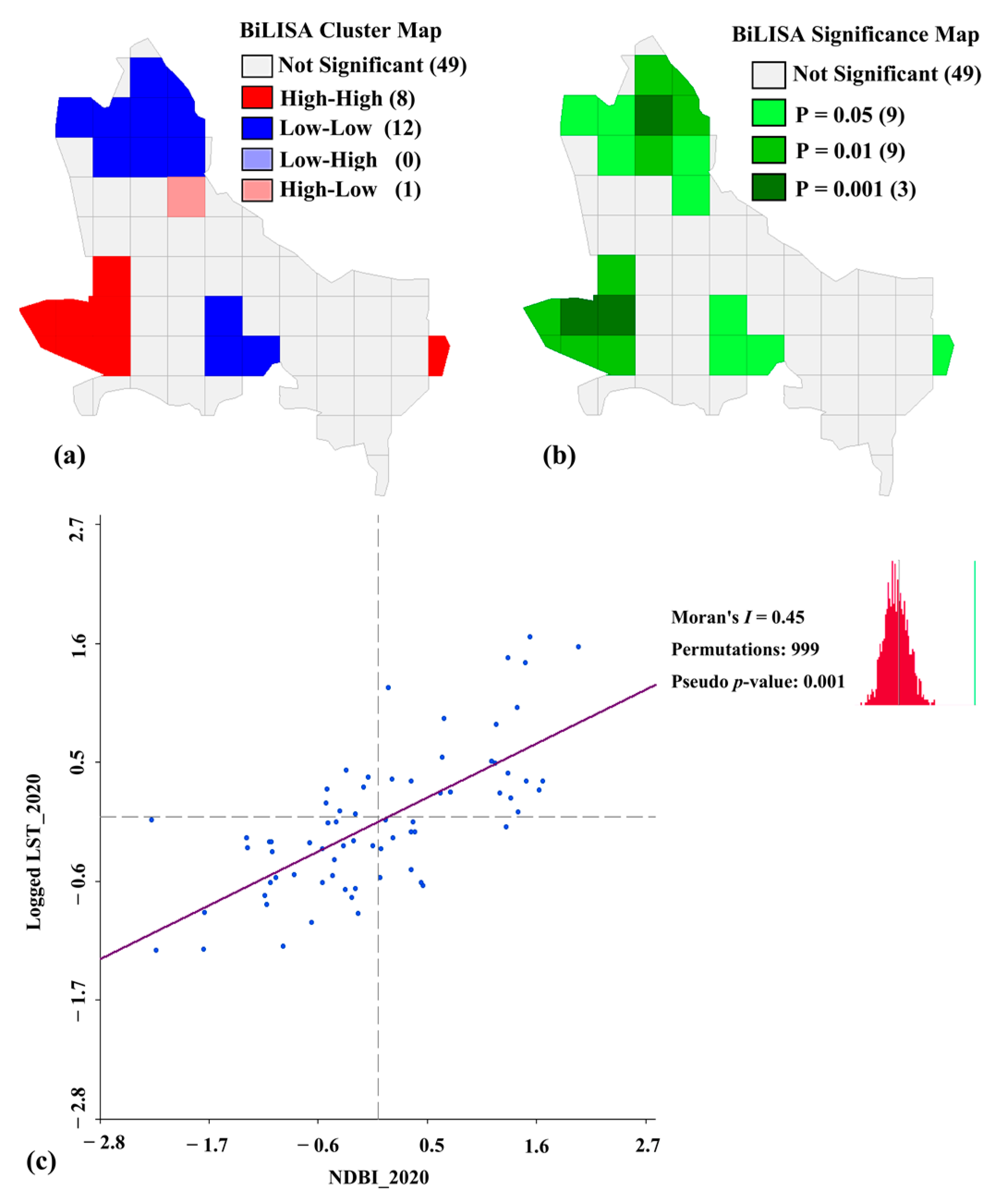Applied Sciences | Free Full-Text | A Spatio-Temporal Analysis of Heat ...