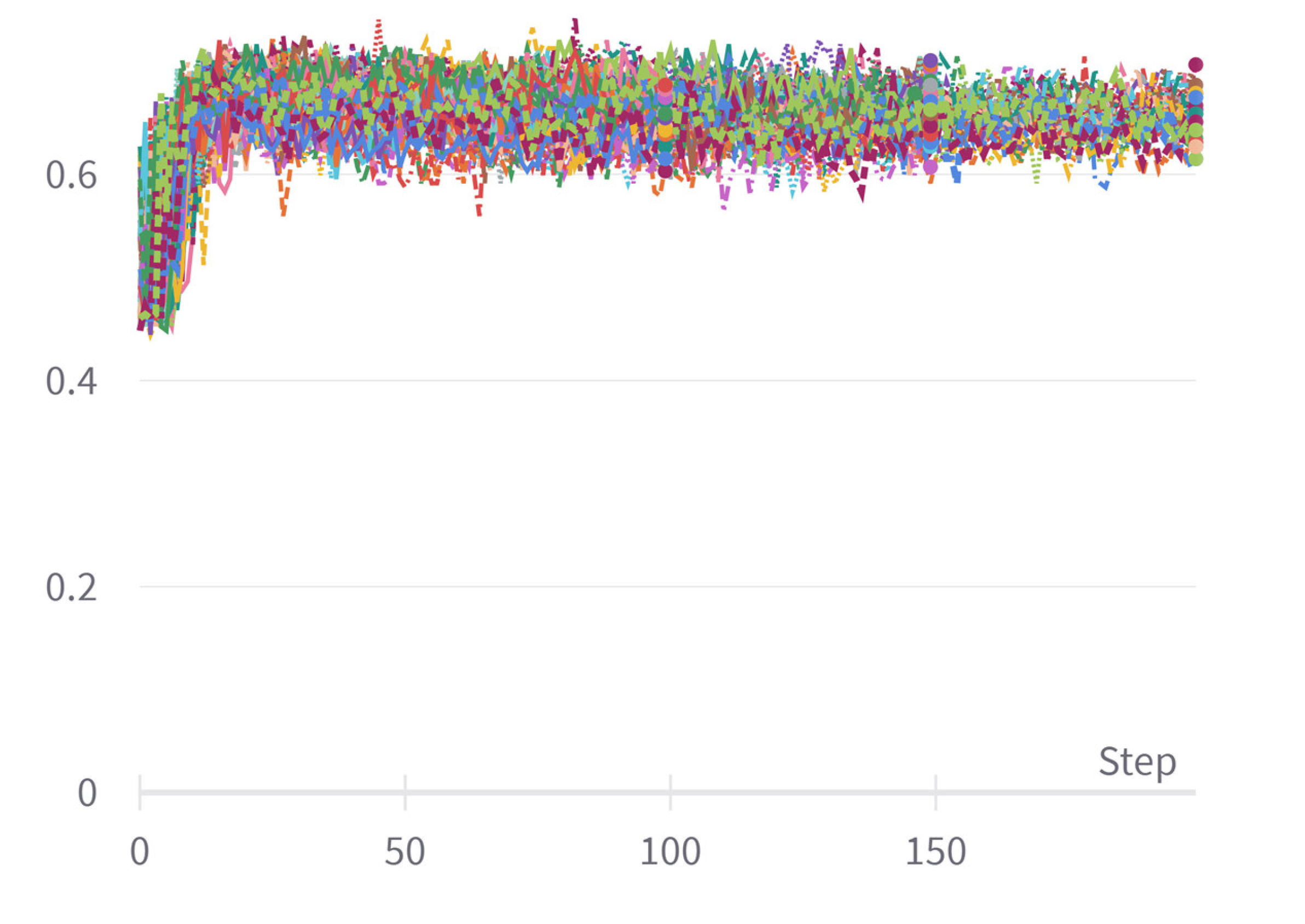 WFT-Fati-Dec: Enhanced Fatigue Detection AI System Based on Wavelet ...