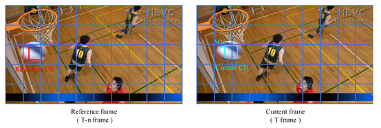 Applied Sciences | Free Full-Text | Neural Network-Based Reference Block Quality Enhancement for ...