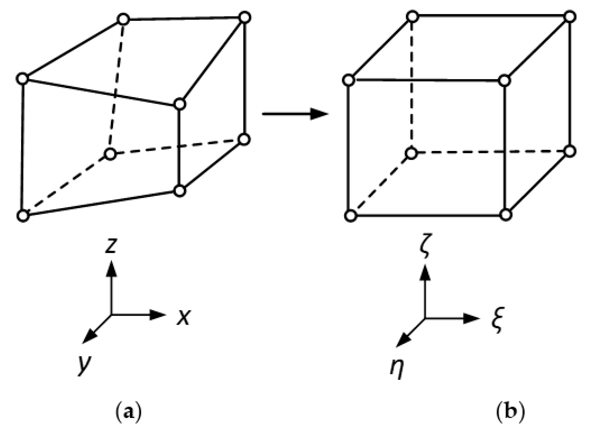 A New 3D Marine Controlled-Source Electromagnetic Modeling Algorithm Based on Two New Types of ...