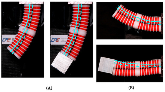 A Novel and Practicable Approach for Determining the Beam Parameters of ...