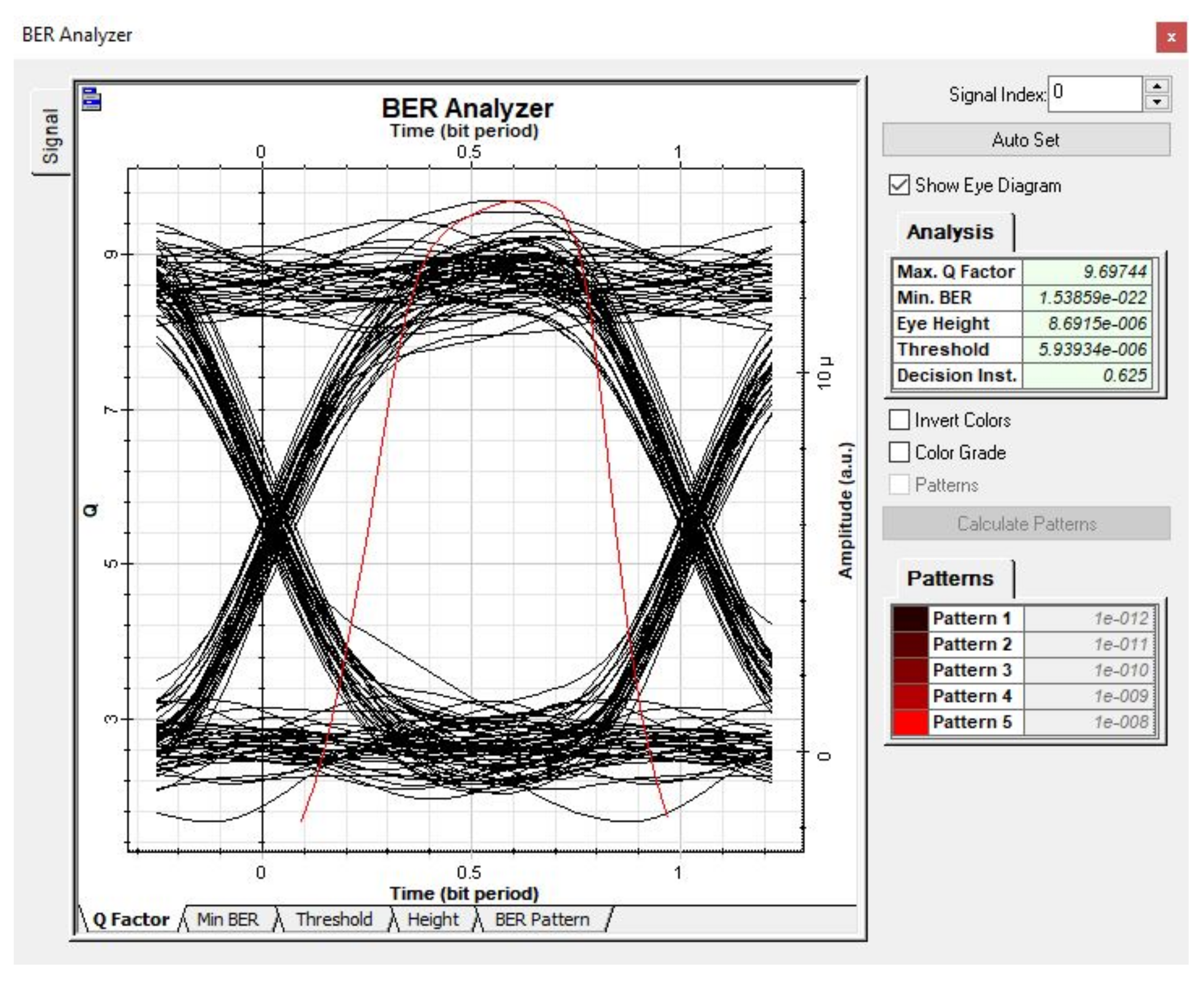 Development Of New Spectral Amplitude Coding Ocdma Code By Using Polarization Encoding Technique