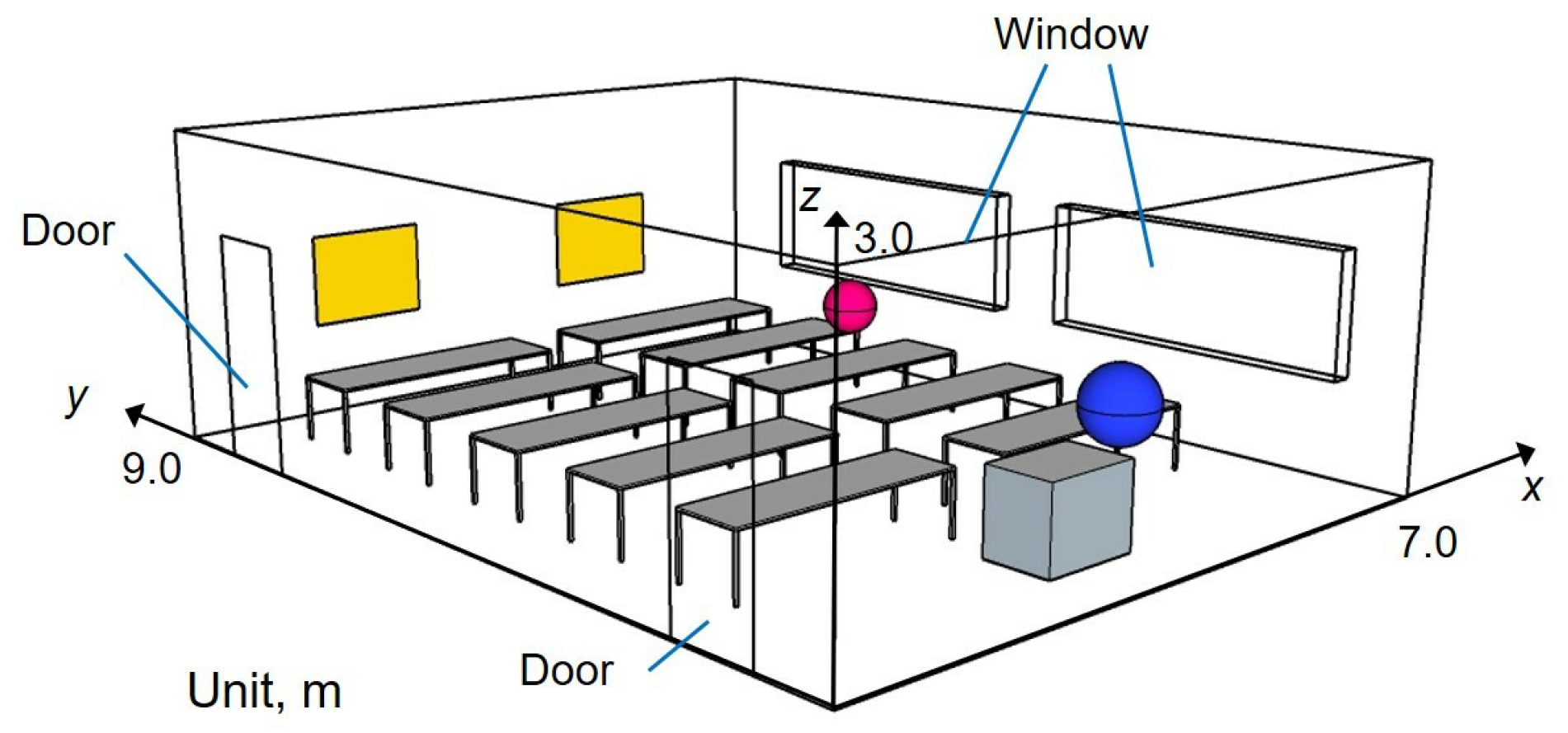 Applied Sciences | Free Full-Text | Binaural Auralization of Room ...