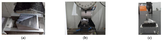 Novel Real-Time Compensation Method for Machine Tool’s Ball Screw Thermal Error