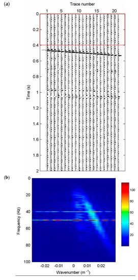 Seismic Periodic Noise Attenuation Based on Sparse Representation Using ...