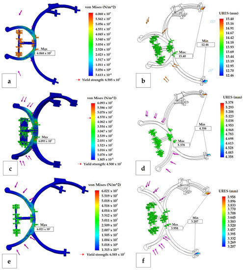 Aspects Related to the Design and Manufacturing of an Original and ...