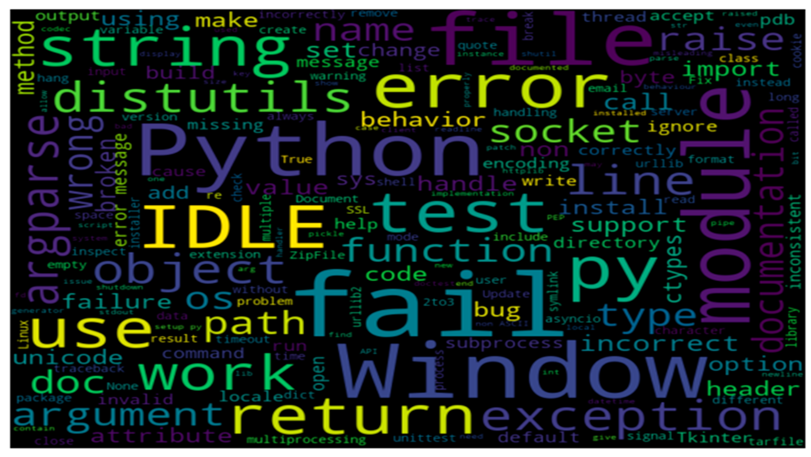 Applied Sciences | Free Full-Text | Classification of Bugs in Cloud ...