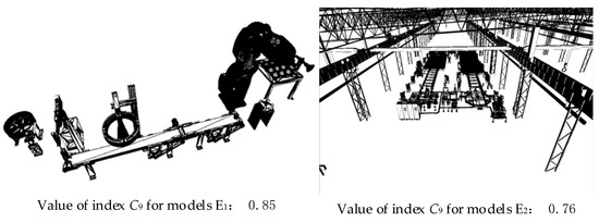 Applied Sciences | Free Full-Text | Digital Twin Model Quality ...
