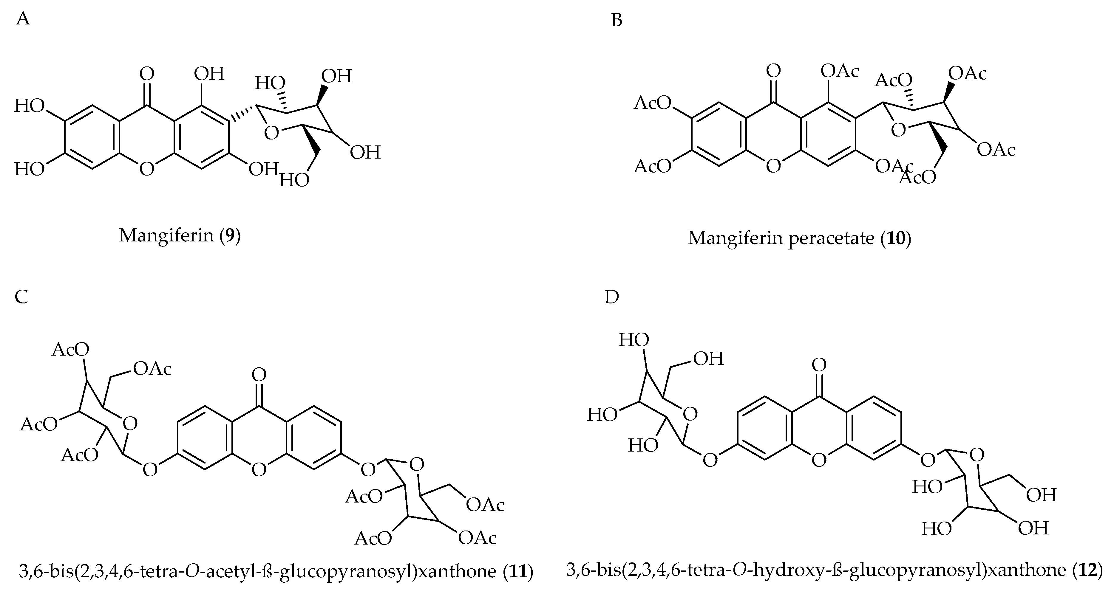 Xanthone Derivatives in the Fight against Glioblastoma and Other Cancers
