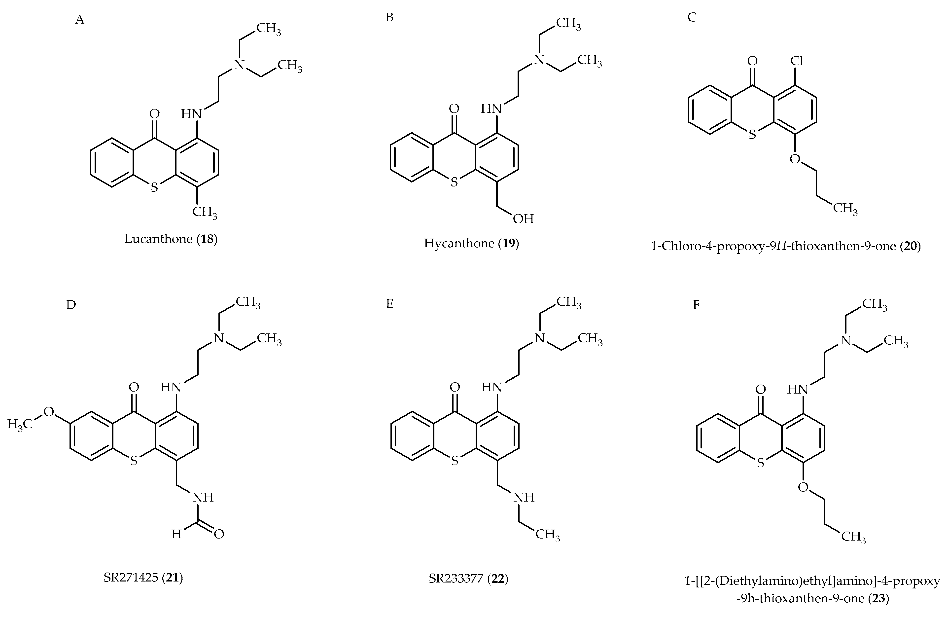 Xanthone Derivatives in the Fight against Glioblastoma and Other Cancers