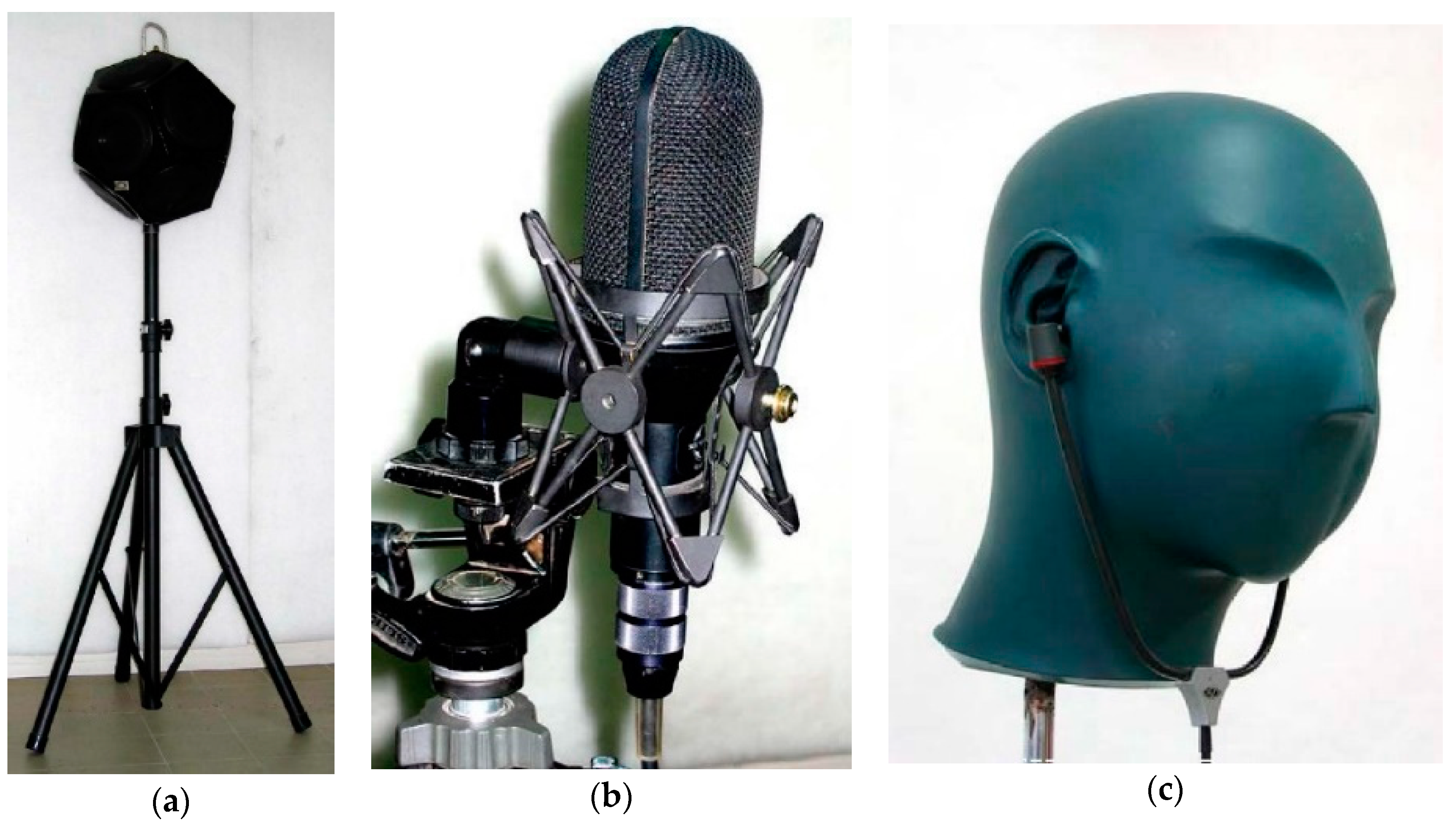 Measurements of Room Acoustic and Thermo-Hygrometric Parameters—A Case Study