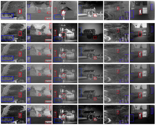 Applied Sciences | Free Full-Text | Infrared and Visible Image Fusion via Feature-Oriented Dual ...