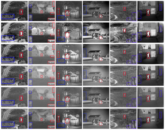 Applied Sciences | Free Full-Text | Infrared and Visible Image Fusion via Feature-Oriented Dual ...