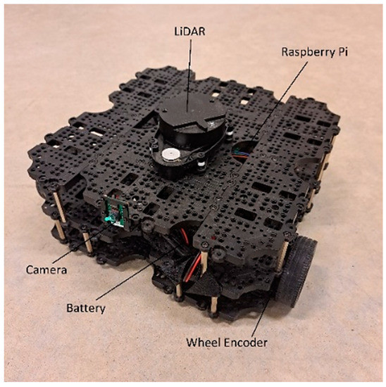 Experimental Analysis of the Behavior of Mirror-like Objects in LiDAR-Based Robot Navigation