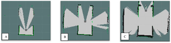 Experimental Analysis of the Behavior of Mirror-like Objects in LiDAR ...