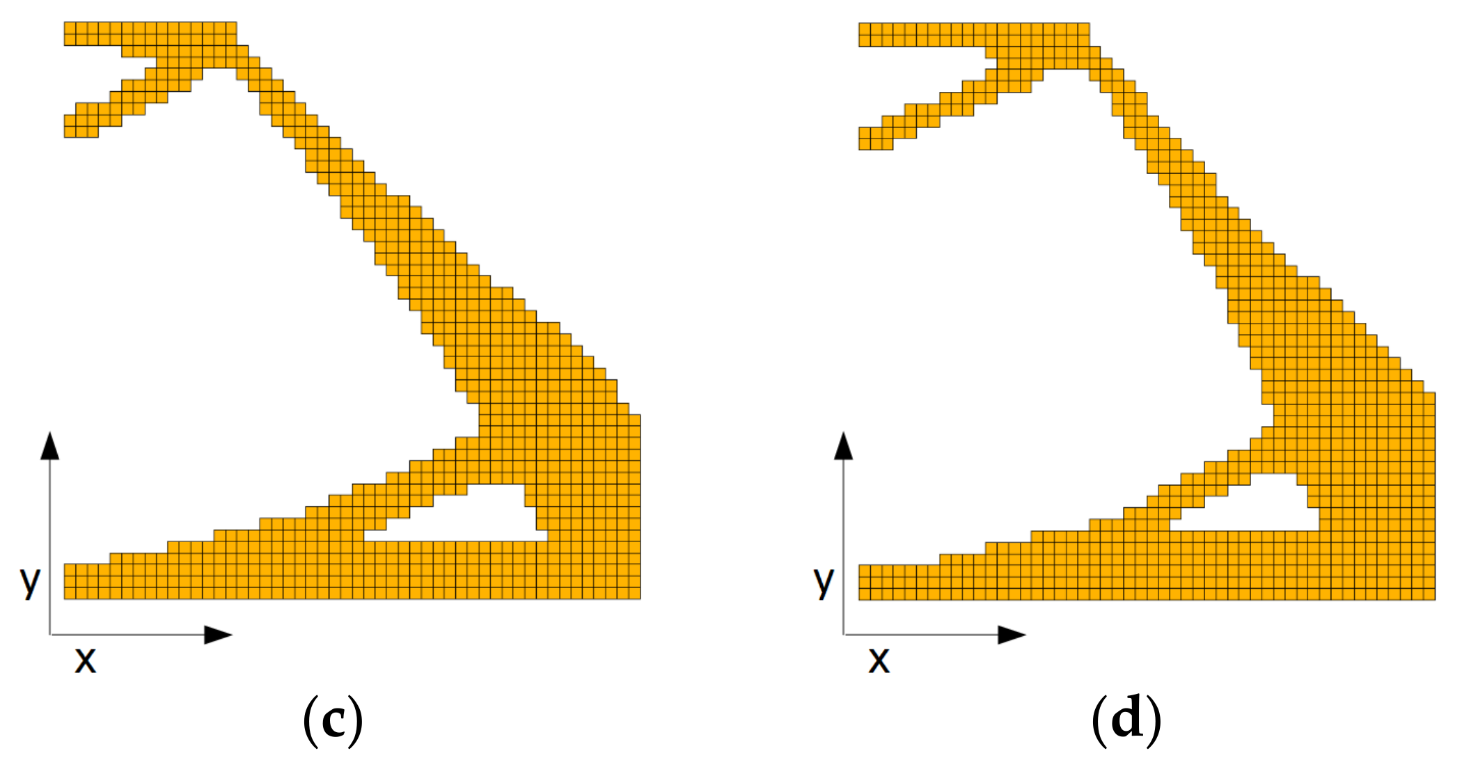 Applied Sciences Free Full Text Cellular Automata Approach To Topology Optimization Of