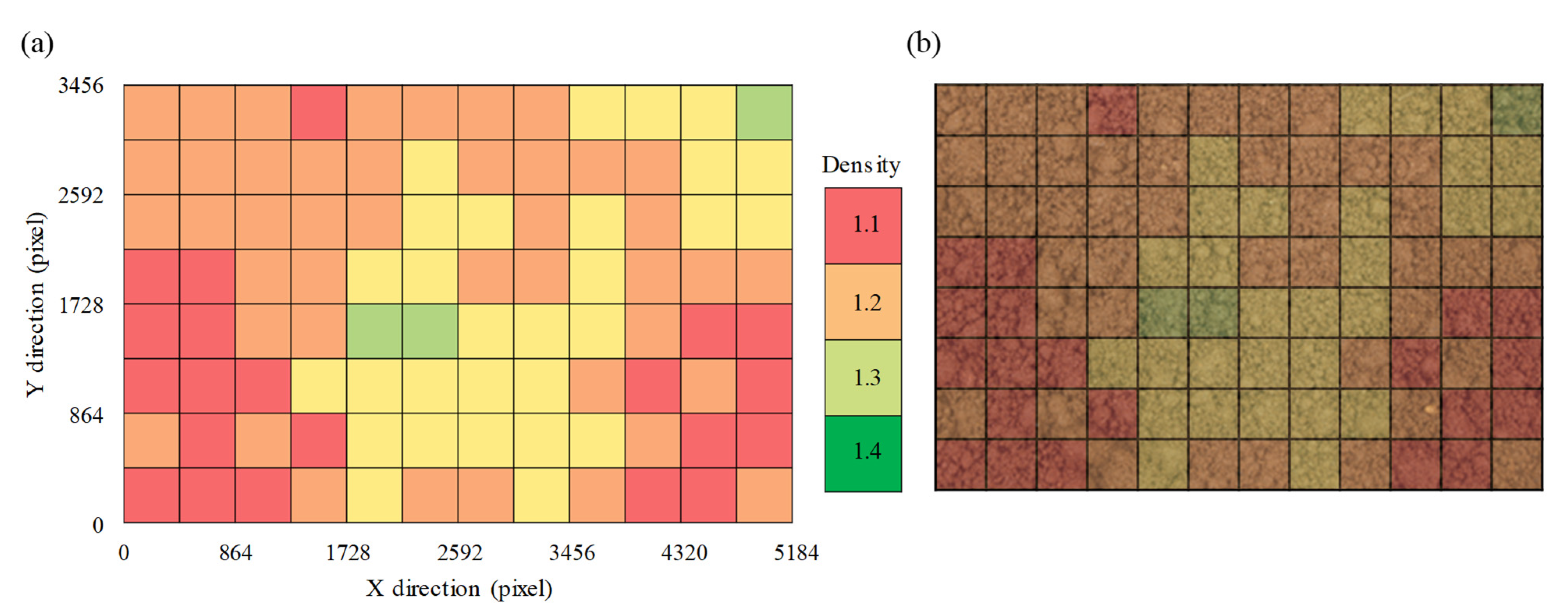 Convolutional Neural Network-Based Soil Water Content and Density Prediction Model for ...