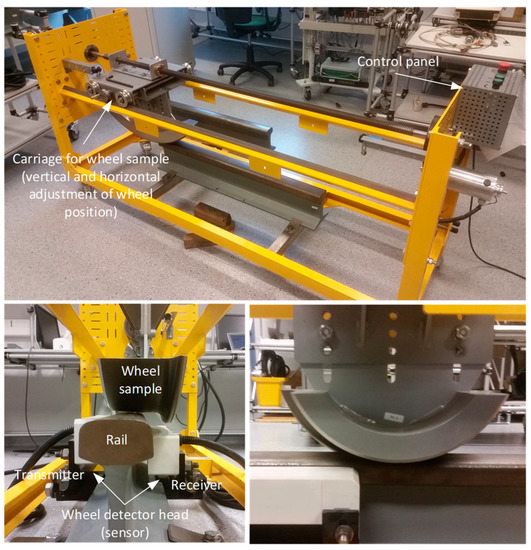 Creation of Signals Database for the Development of Speed Estimation in ...