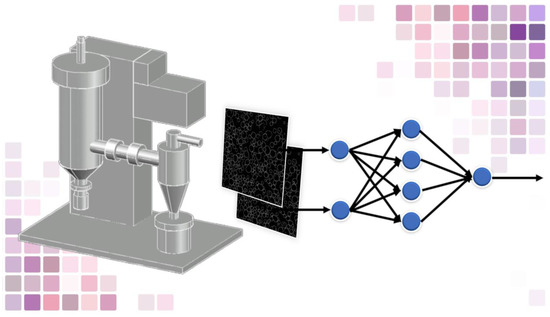 Applications MLP and Other Methods in Artificial Intelligence of Fruit ...