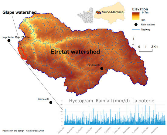 Agent-Based Modelling of the Evolution of Hydro-Sedimentary ...