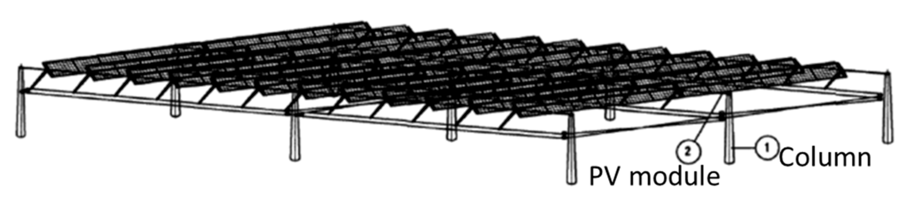 Design Method of Primary Structures of a Cost-Effective Cable-Supported ...