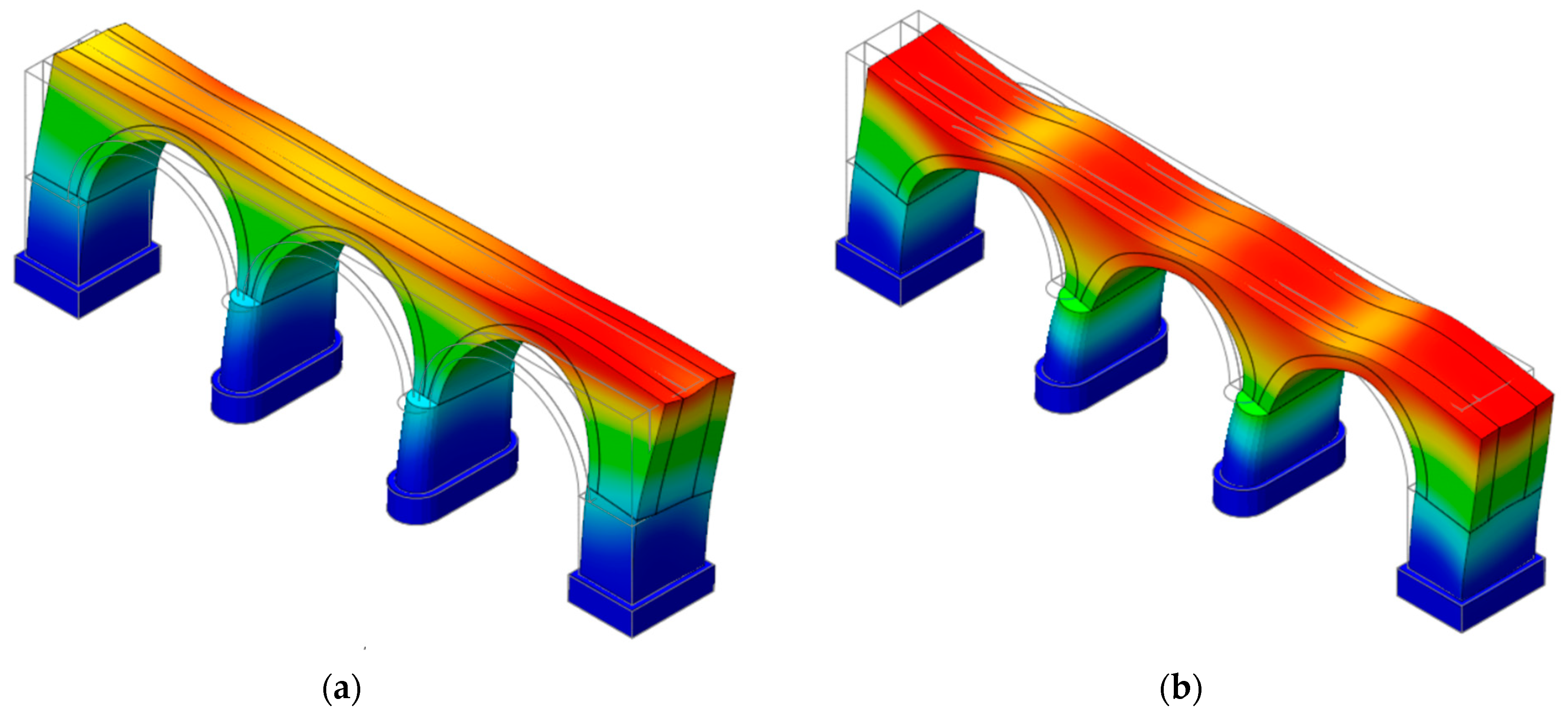 Inspection and Structural Rehabilitation of an Existing Masonry Arch Railway Bridge