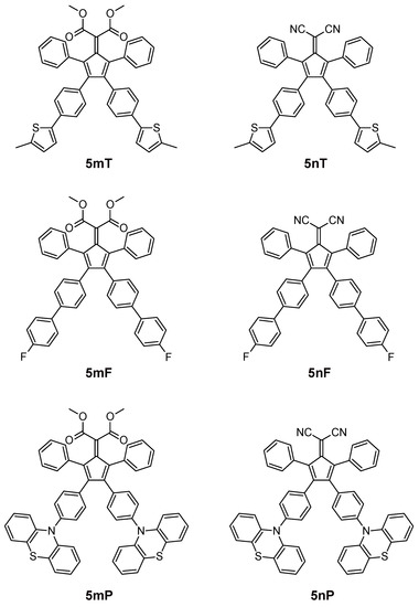 Synthesis of New 2D-π-2A Chromophores Based on Tetraphenyl Fulvene and ...