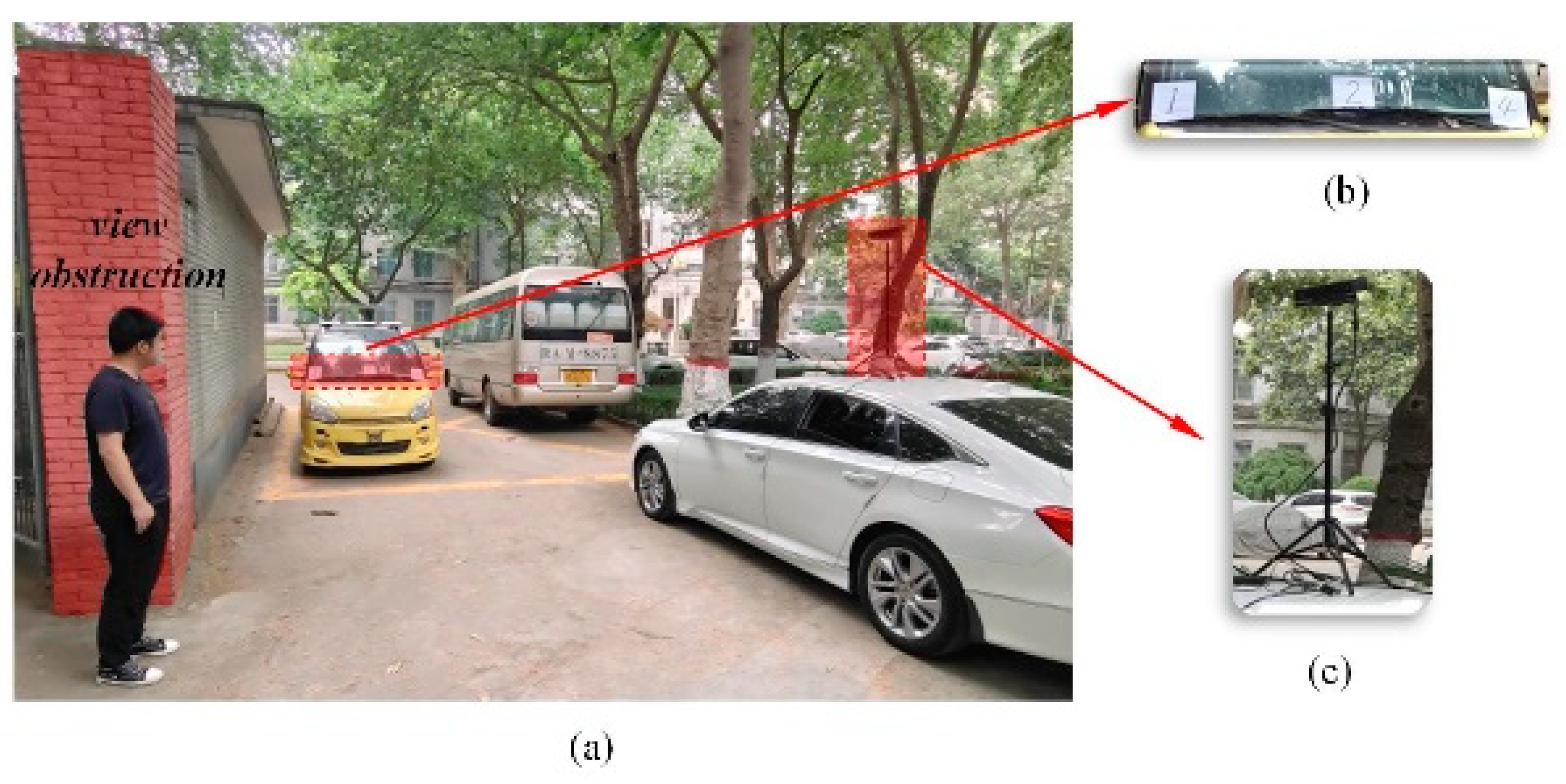 Recognition and Prediction of Pedestrian Hazardous Crossing Intentions ...
