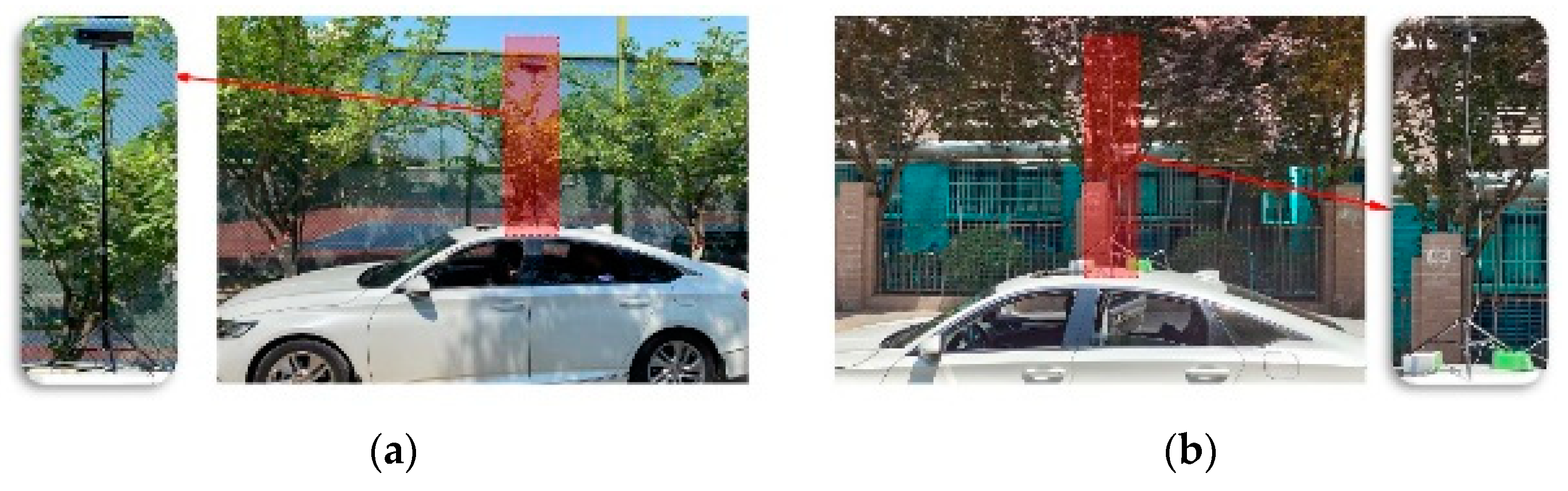 Recognition and Prediction of Pedestrian Hazardous Crossing Intentions ...