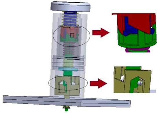 Design of a Quick-Pressing and Self-Locking Temporary Fastener for Easy ...